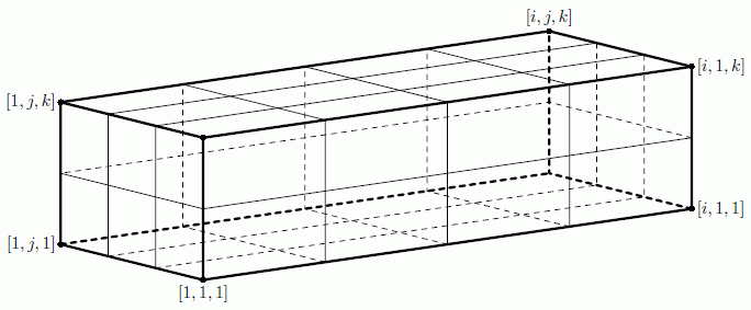 ISO/TS 10303-1386:2019 Mesh topology
