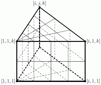 ISO/TS 10303-1386:2019 Mesh topology